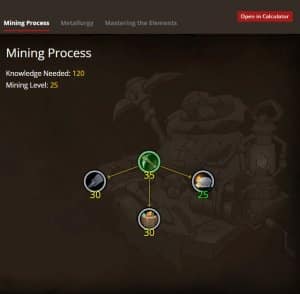 WoW Mining Specialization Guide For 2024
