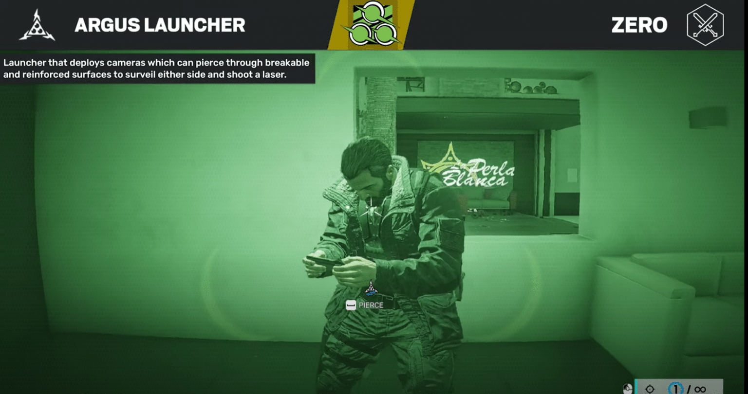 Rainbow Six Siege Operator Tier List