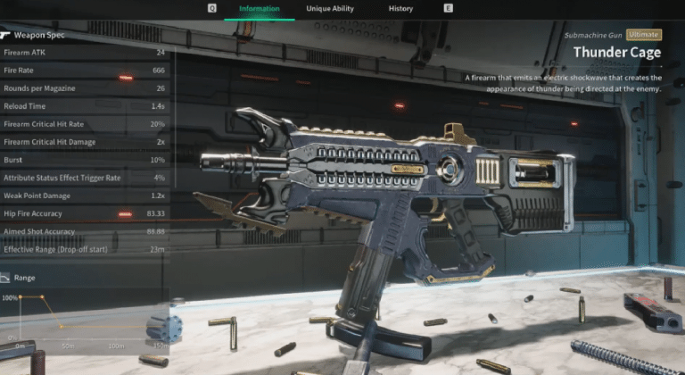 TFD Thunder Cage Build Guide For 2024