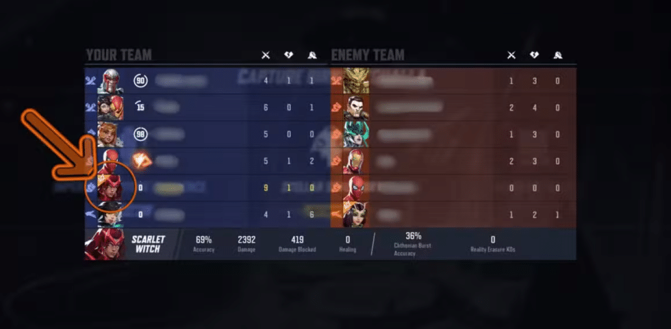 What Does Ace Mean in Marvel Rivals? Explained - LFCarry Guides